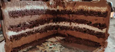 Cake Make - Пловдив | Меню, снимки, мнения и телефон за резервации